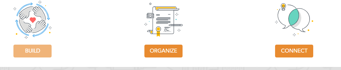 eCV Knowledge Base: Care Feed